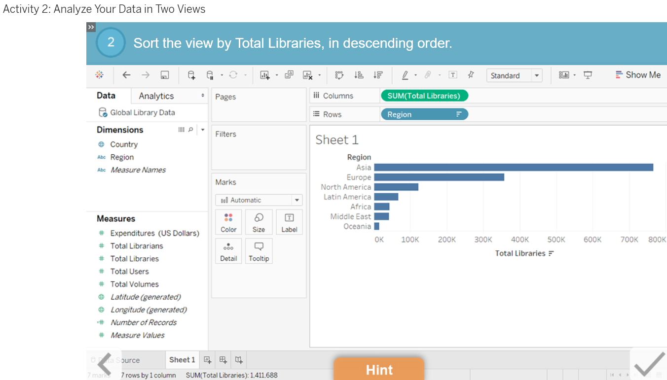 Introduction to Tableau Desktop | Data-Driven-Decision-Making